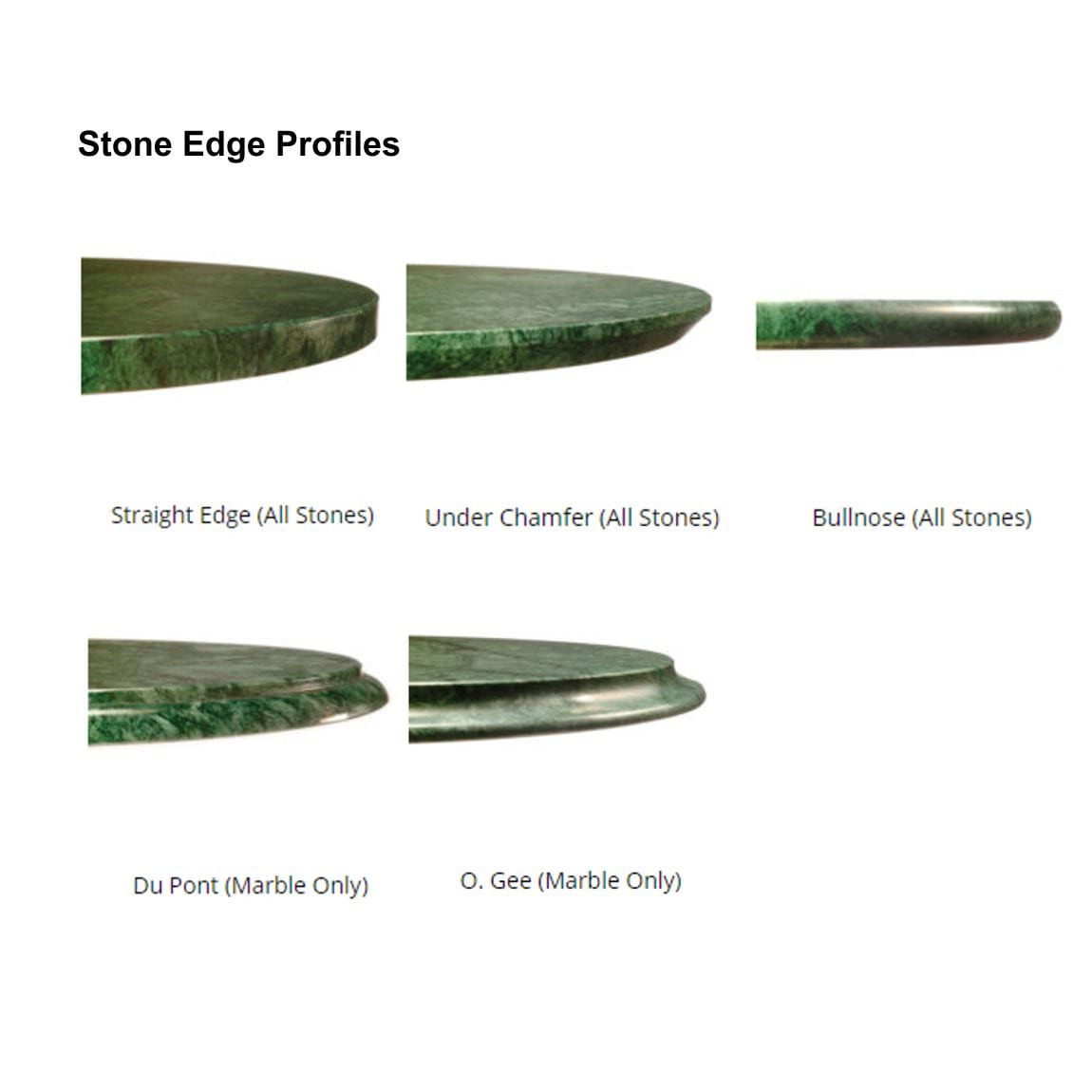 Marble Table Tops – Bourne Furniture