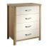 Treviso Bedroom Range - Bourne Furniture